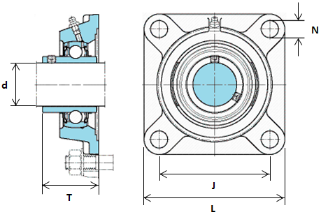FYJ80TF SKF 80mm Bore Square Flange with Grub Screws - BearingBoys