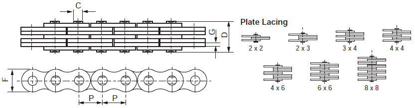 BL644 Leaf Chain Per Meter - BearingBoys