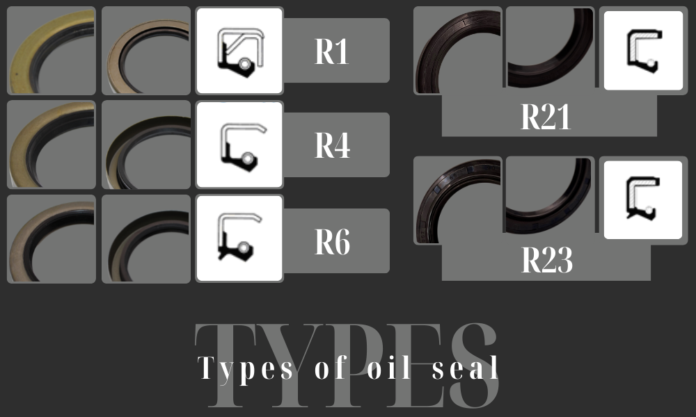 IDENTIFY OIL SEAL TYPES - :: Bearing Boys.co.uk