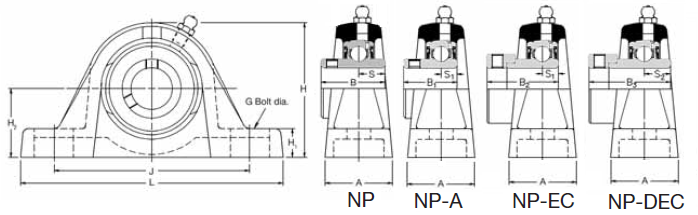 NP50 RHP 50mm Pillow Block Bearing - BearingBoys