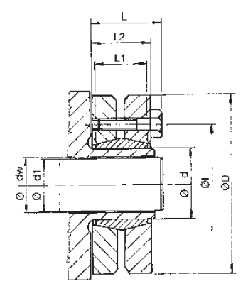 RCK19-125x215 Shaft Clamping Element - BearingBoys