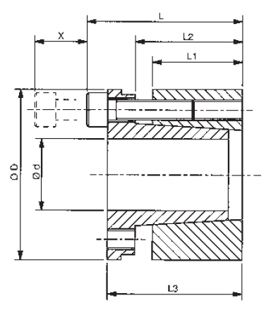 RCK70-60x90 Shaft Clamping Element - BearingBoys