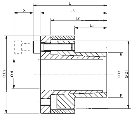 RCK80-25x34 Shaft Clamping Element - BearingBoys