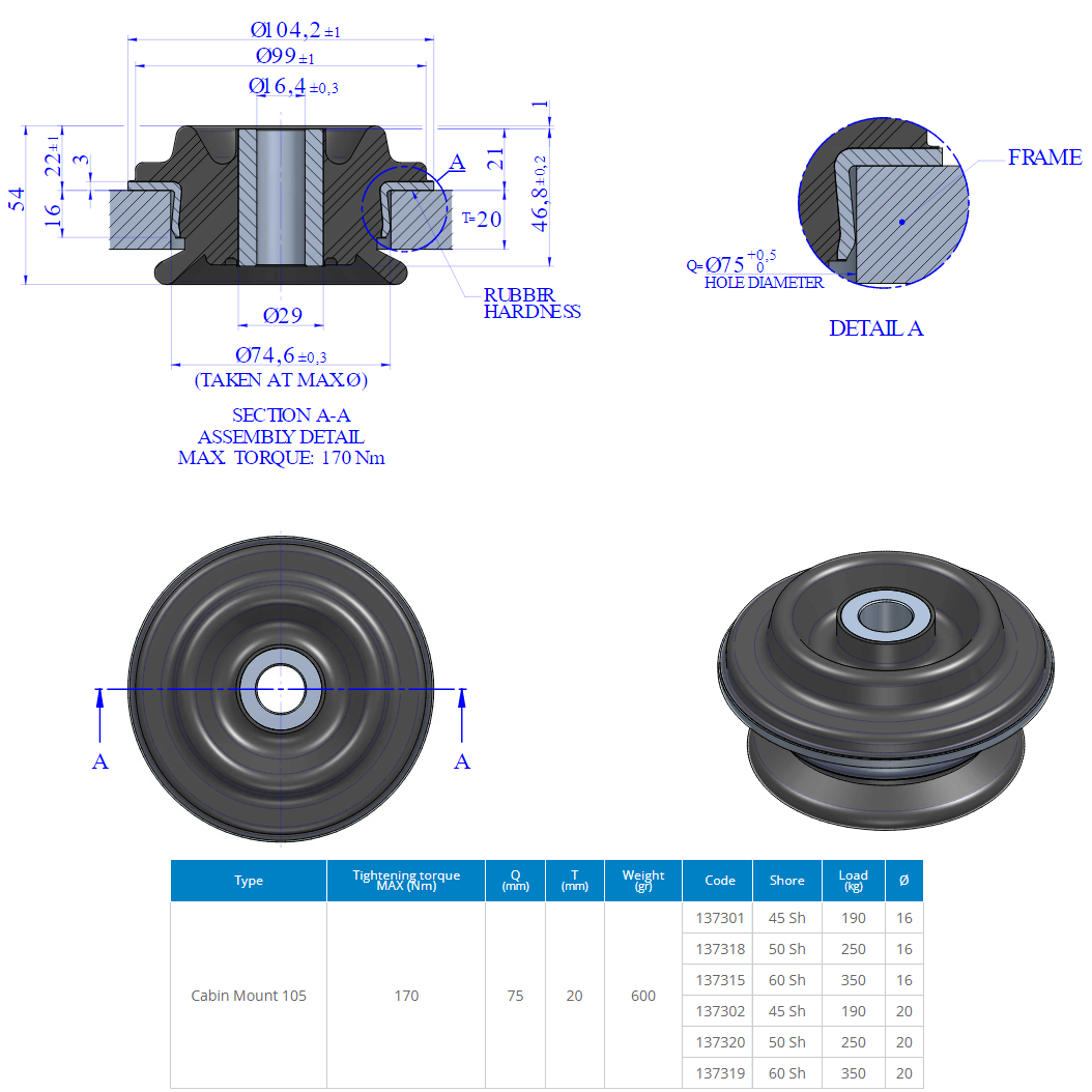 Cabin Mount 105, Shore 60, 16mm Dia - BearingBoys
