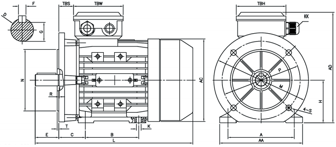 TEC Electric Motor 1HP Foot & Flange Mount 3000rpm - BearingBoys.co.uk